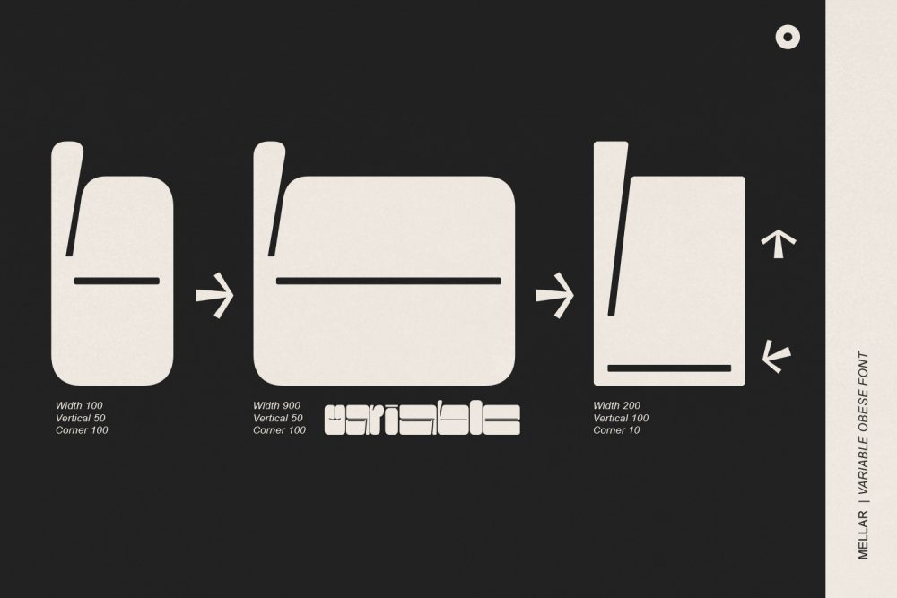 Mellar - Creative Media Lab